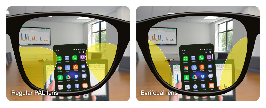 4 Alternatives to Varifocals | Alternative Lenses That Work